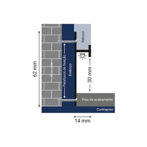 Rodapés Santa Luzia - Sustentabilidade e Design Sofisticado | Estilo ...